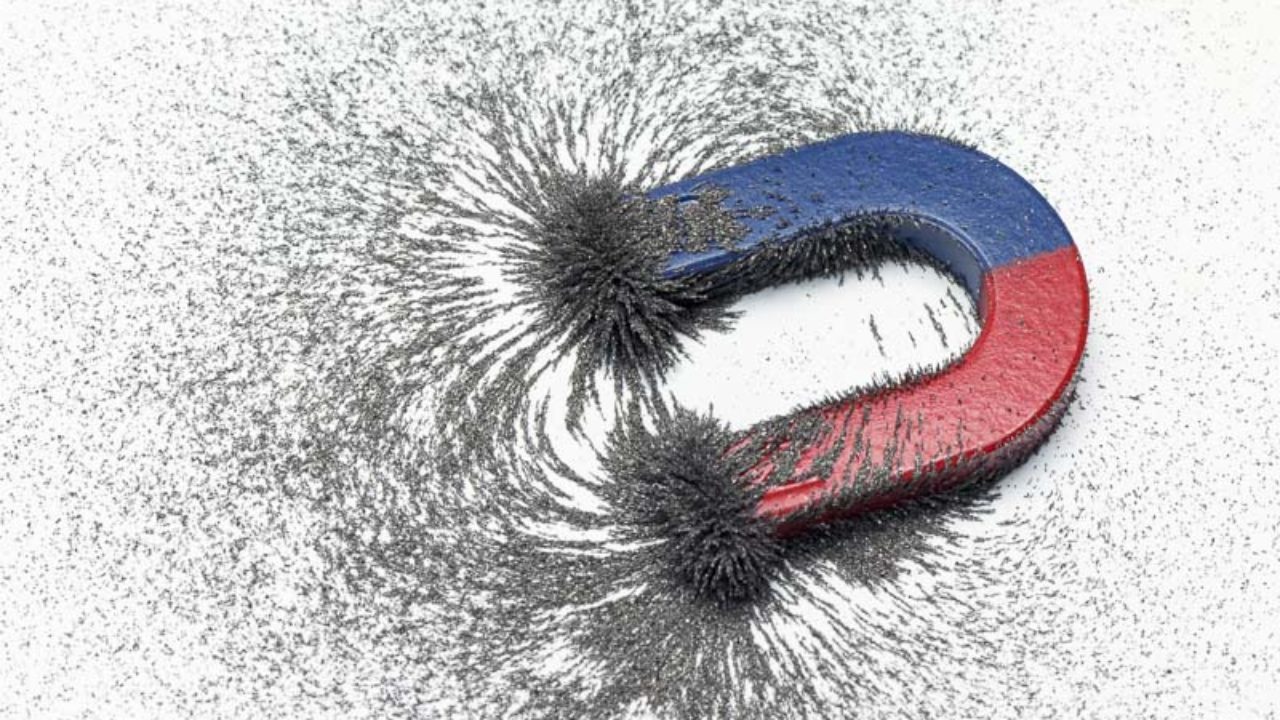 Types Of Magnets Top Car Release 2020